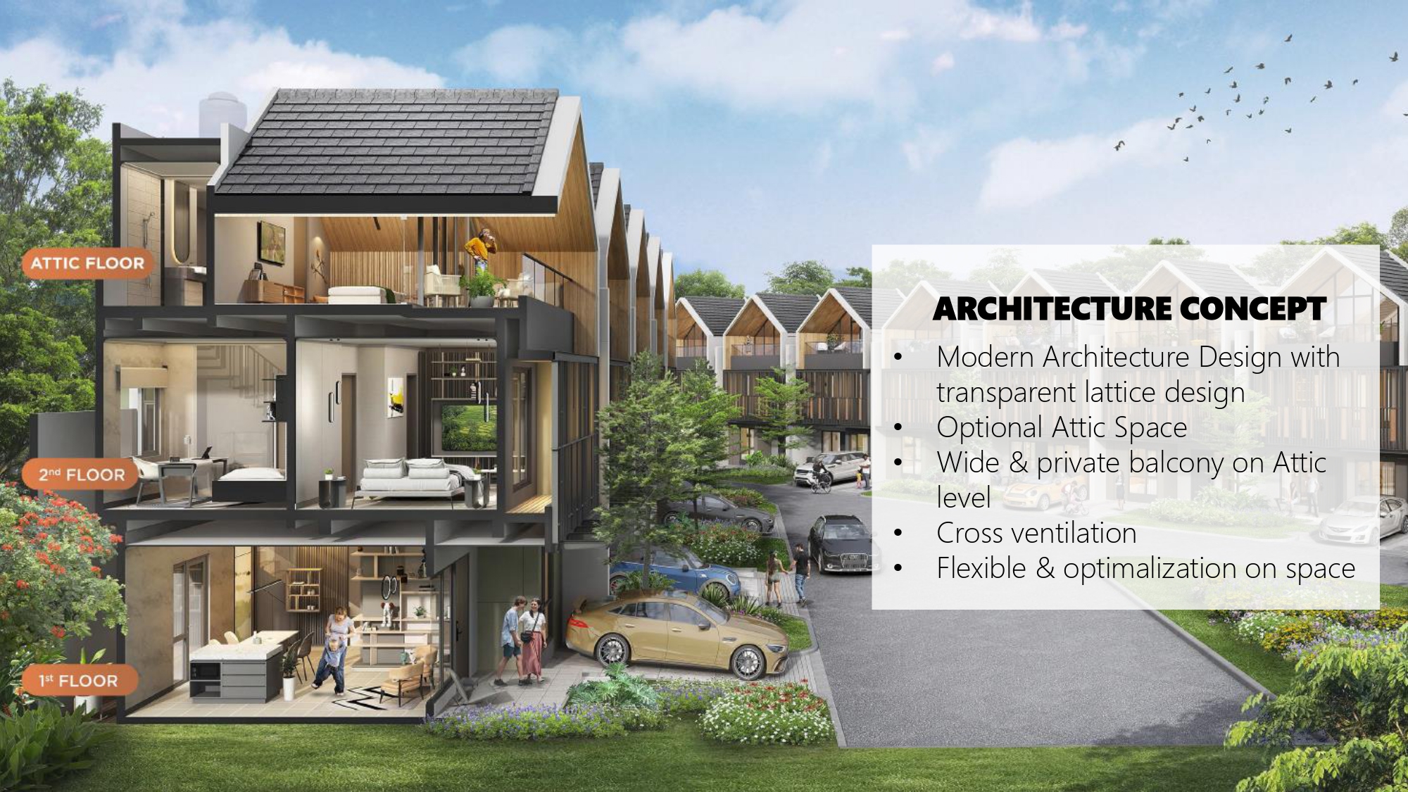 Strozzi Summarecon Serpong Rumah Dengan Attic Serpong Tangerang ...